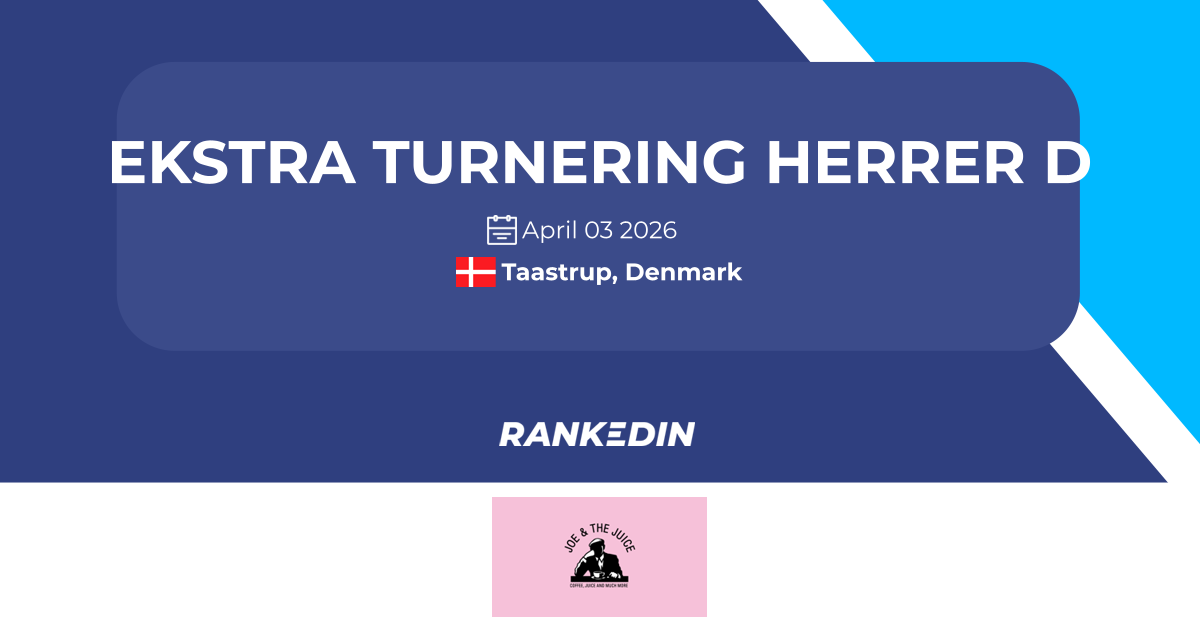 Rankedin